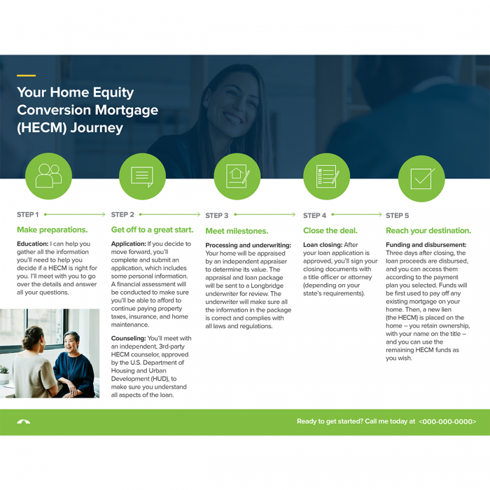 HECM Road Map trifold